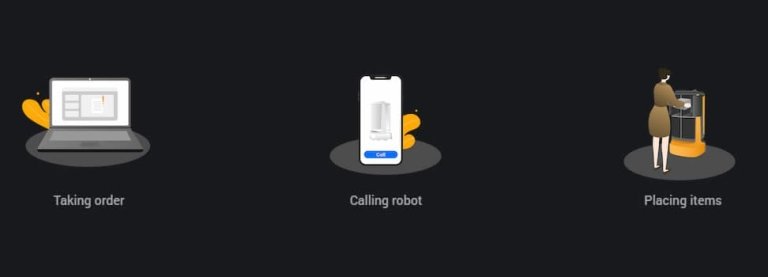 FlashBot - Secure & Efficient Delivery Robot | Pudu Robotics