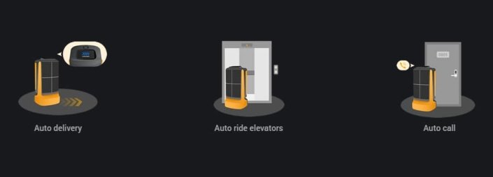 FlashBot - Secure & Efficient Delivery Robot | Pudu Robotics